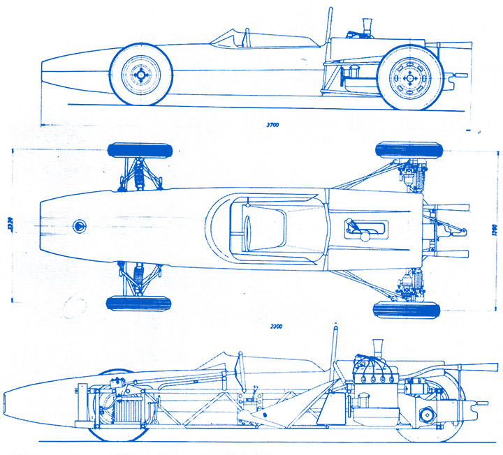 Prva jugoslovenska formula iz Rakovice